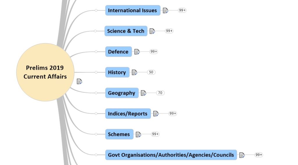 List Of Current Affairs Topics 2025 - Brooke Georgianne List Of Current Affairs Topics 2025 - Brooke Georgianne